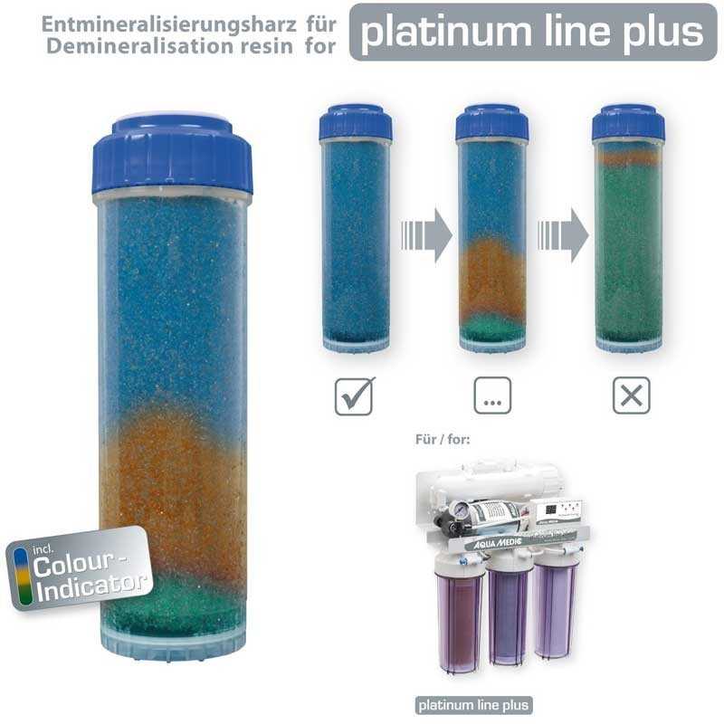 AQUAMEDIC RO-resin cartridge pour osmoseur Platinium Line Plus