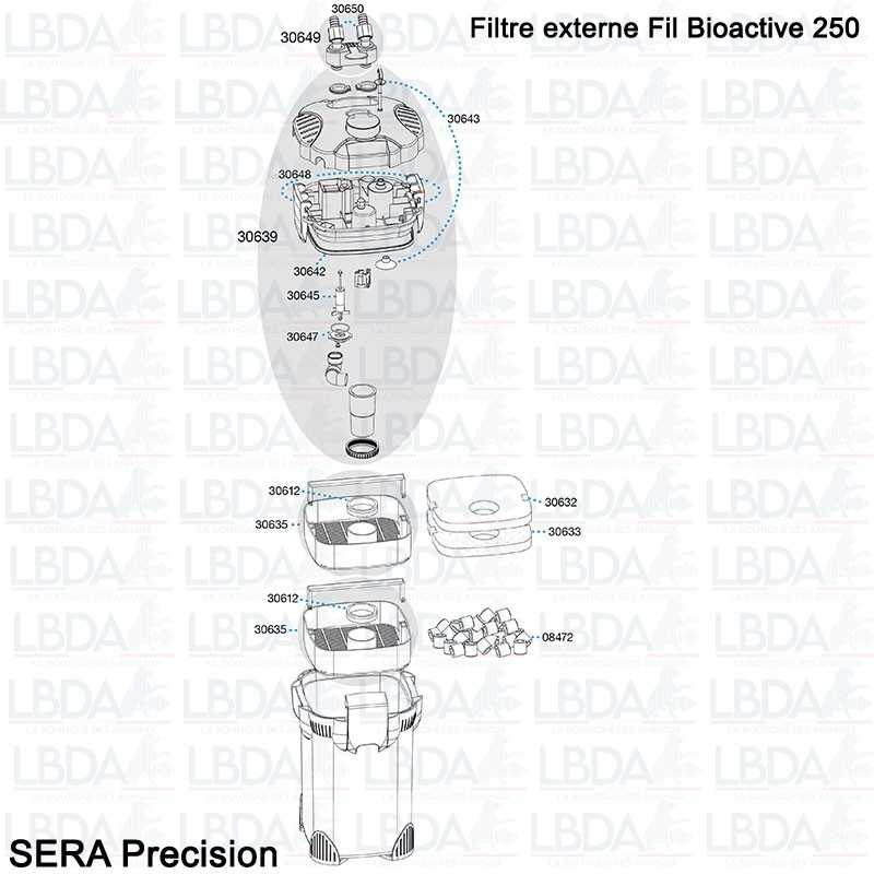 SERA Fil Bioactive 250 - Filtre extérieur pour aquarium